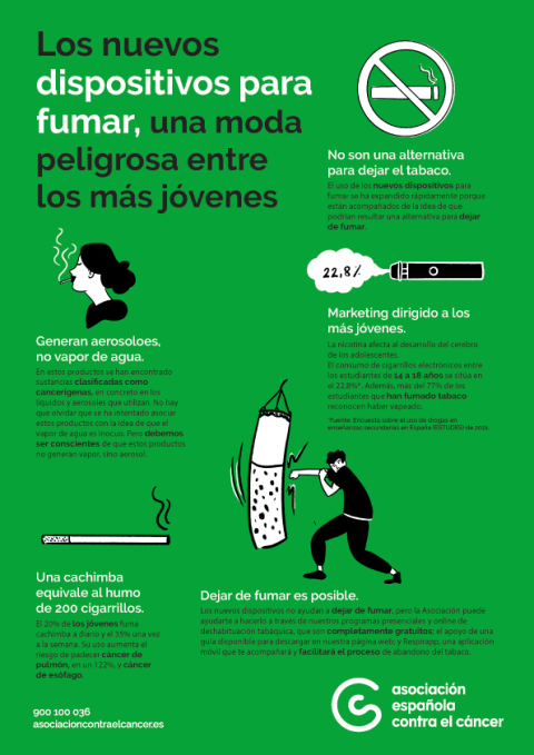 Impacto en la Salud de los Vapeadores - Blog Contraelcáncer